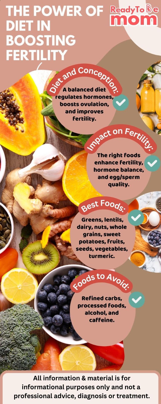 The Power Of Diet In Boosting Fertility